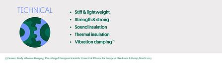 Flax fibre - Performance and properties | ALLIANCE